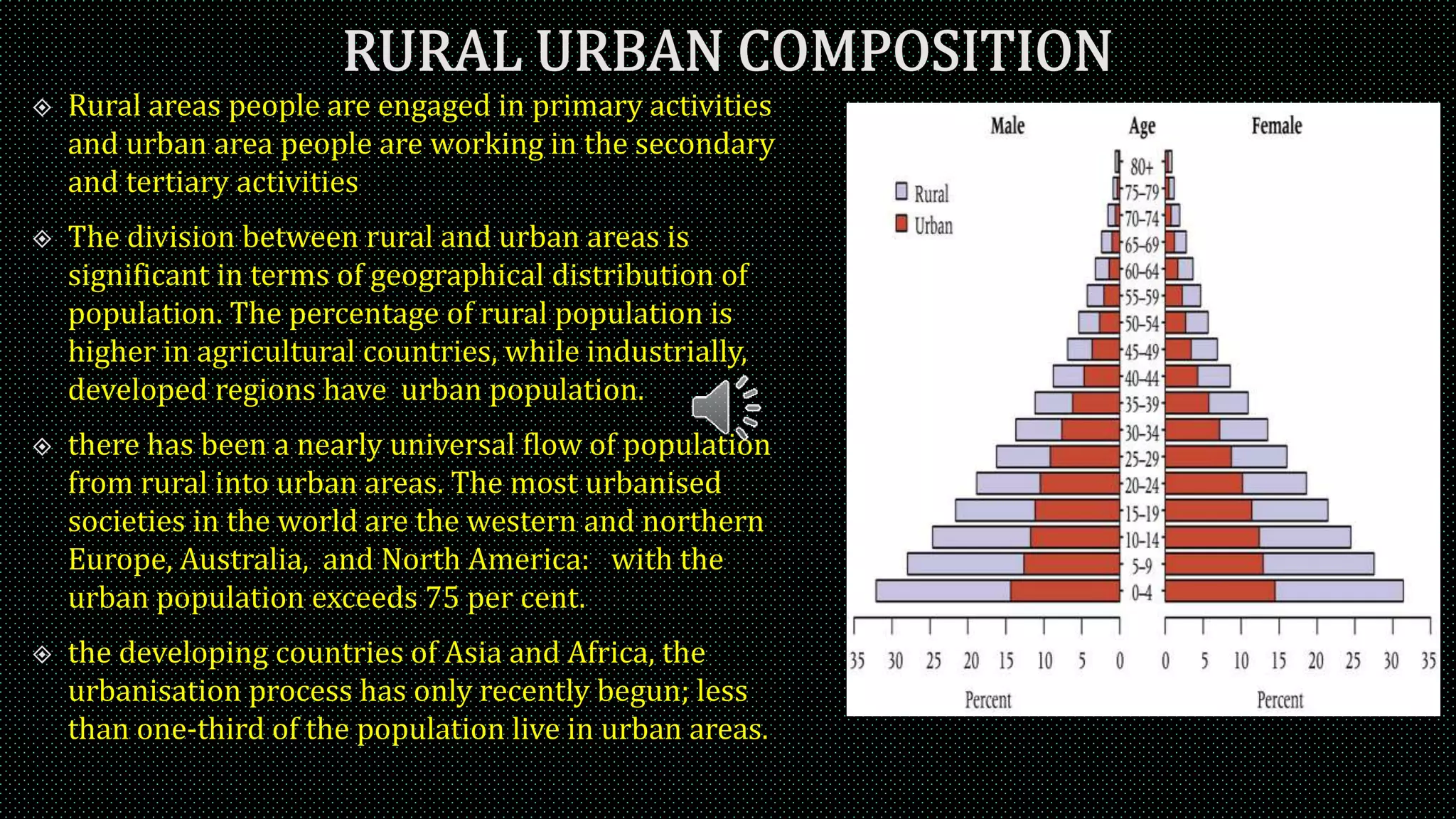 World population composition | PPTX