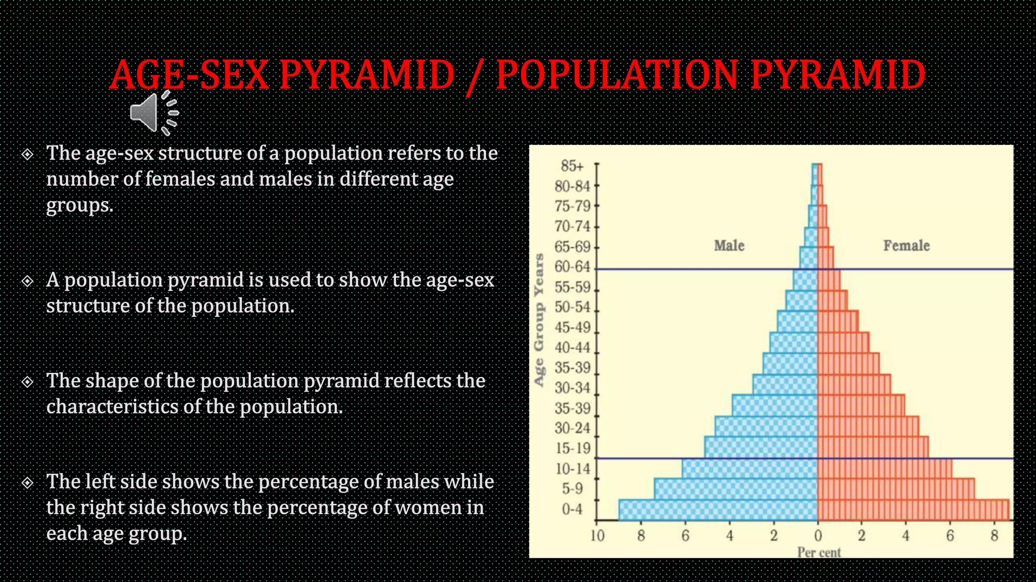 World population composition | PPTX