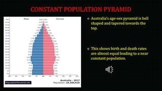World population composition | PPTX