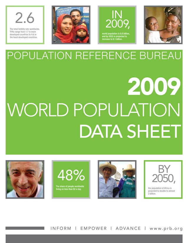 World Population Data Sheet 2009 | PDF