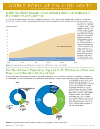 World Population Data Sheet 2009 | PDF
