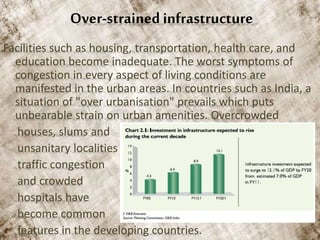 World Population Day | PPTX