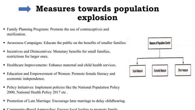 India's population: growing population as an asset,challenge,and ...