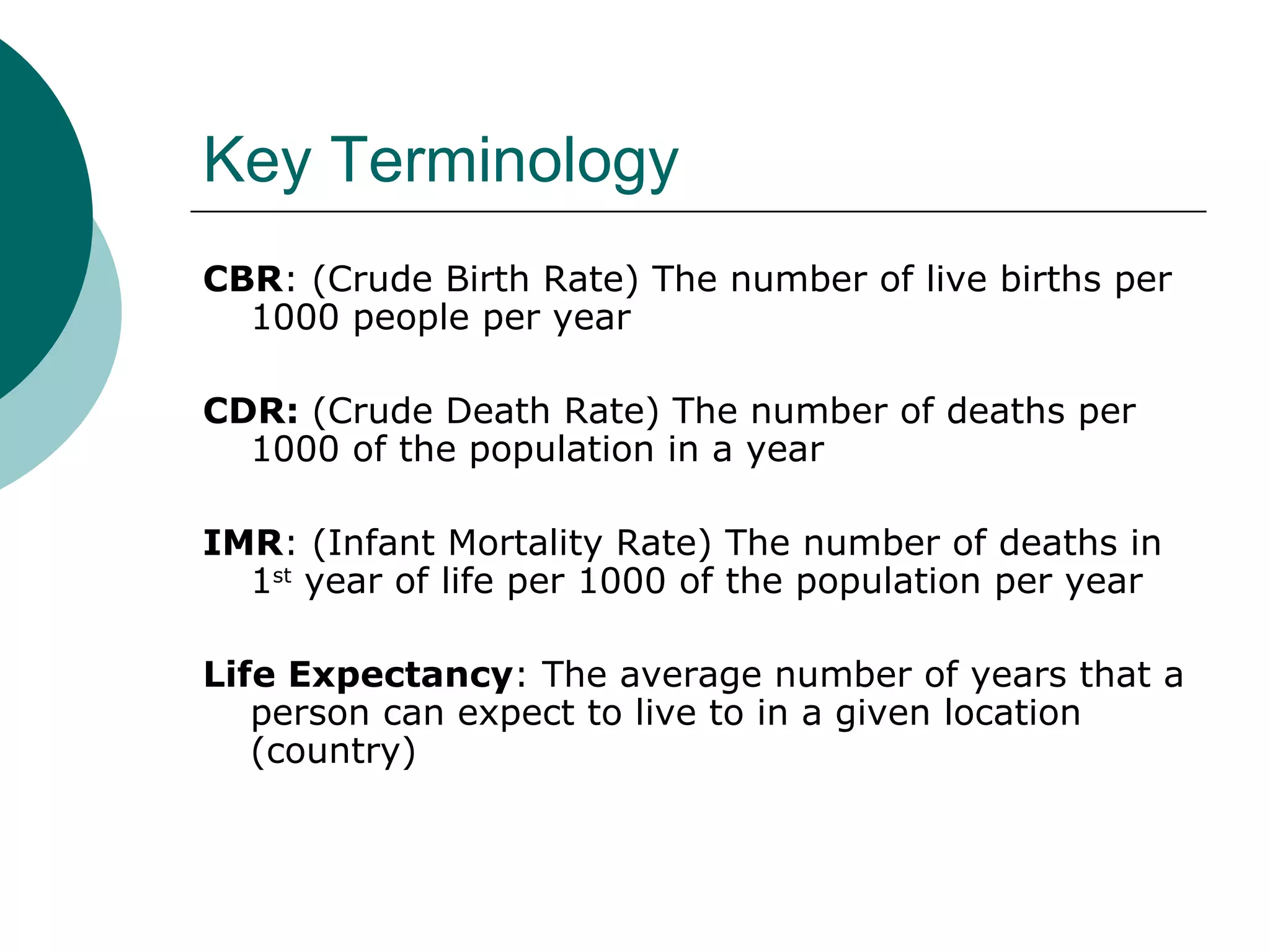 World Population Growth | PPT