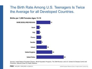 "2009 World Population Data Sheet" POPULATION REFERENCE BUREAU | PPT