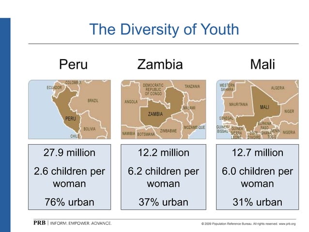 "2009 World Population Data Sheet" POPULATION REFERENCE BUREAU | PPT
