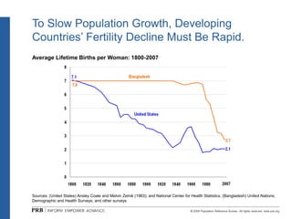 "2009 World Population Data Sheet" POPULATION REFERENCE BUREAU | PPT