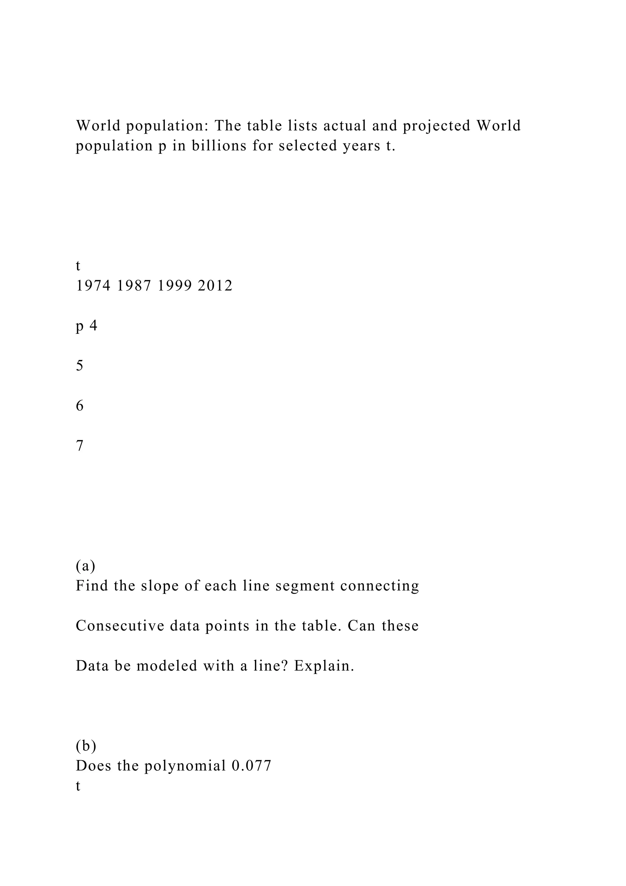 World population The table lists actual and projected World popul.docx