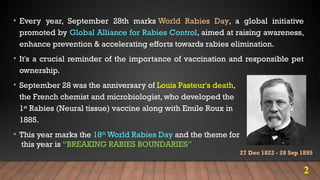 World Rabies day 2024-1.pptx epidemiology,symptoms and management | PPTX