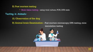 World Rabies day 2024-1.pptx epidemiology,symptoms and management | PPTX