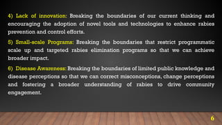 World Rabies day 2024-1.pptx epidemiology,symptoms and management | PPTX