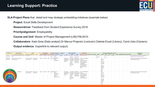 Students First 2020 - Creating a comprehensive student support ...