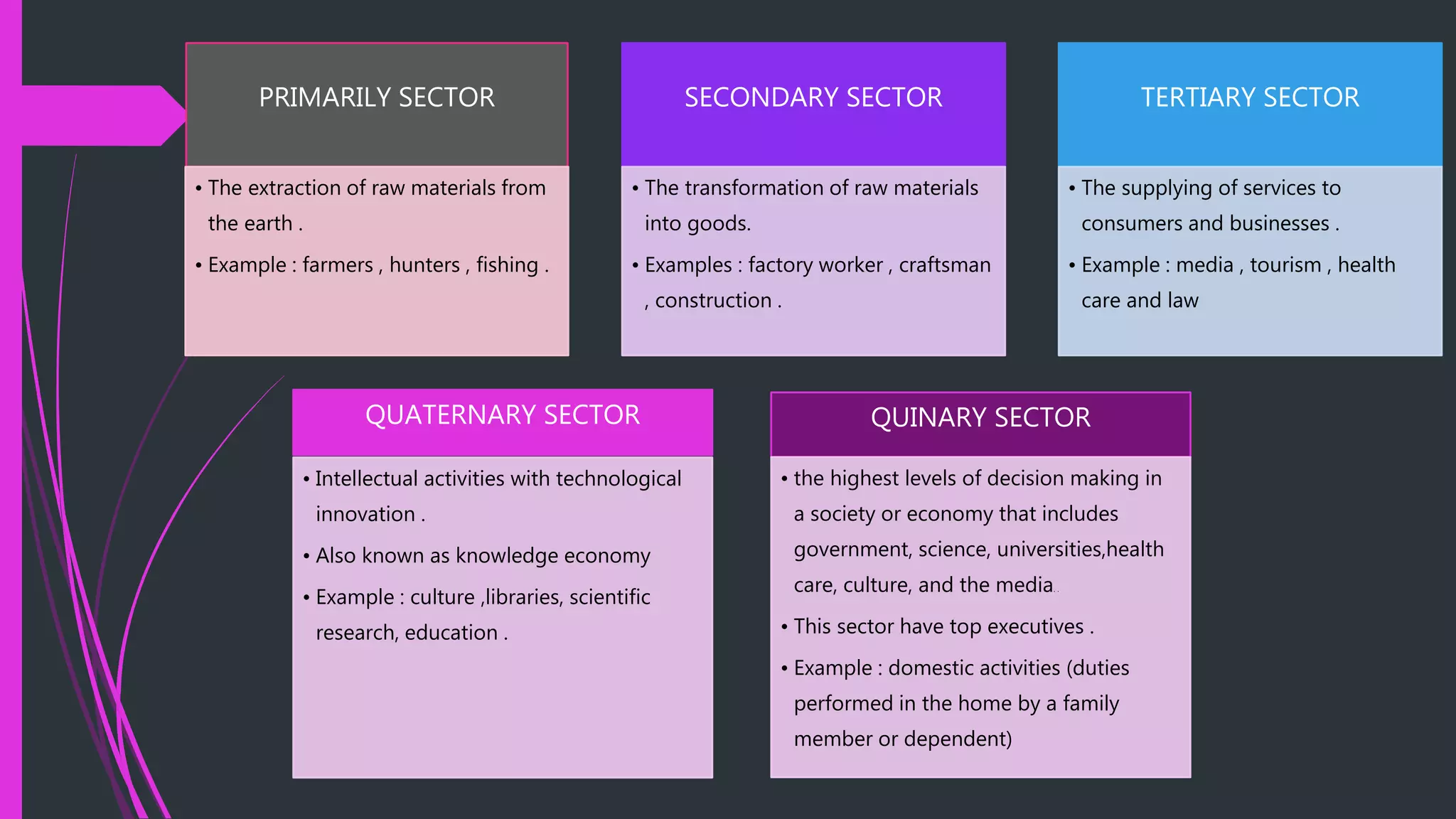 World regional geography | PPTX | Geography | Science
