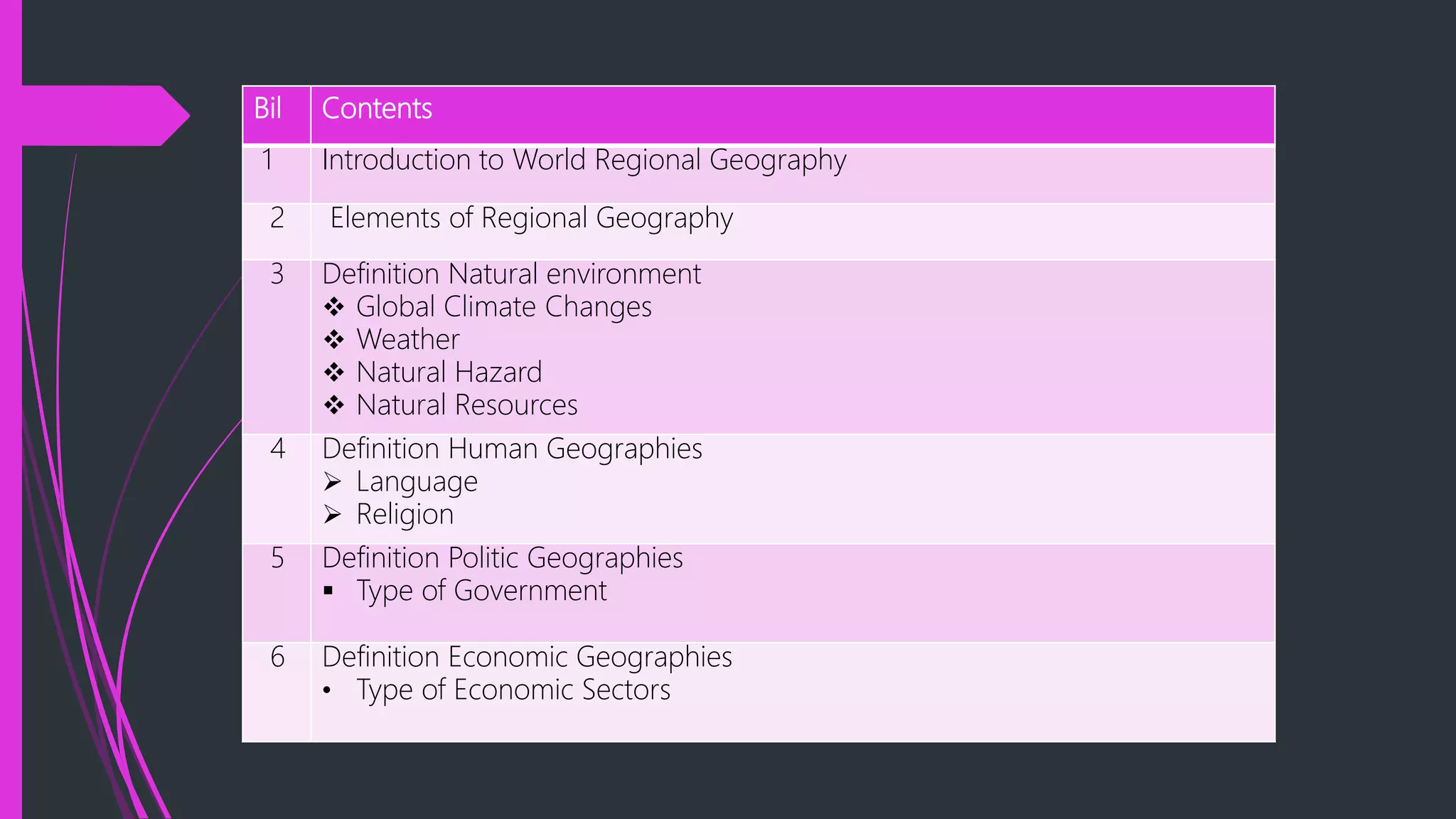 World regional geography | PPTX | Geography | Science