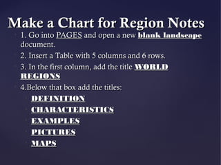 World regions | PPT