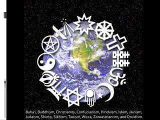 World Religion | PPTX