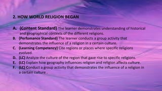 WORLD RELIGION.pptx