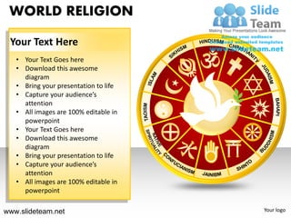 World religion christanity judaism buddhism hinduism powerpoint ppt ...