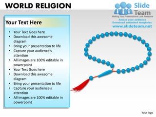 World religion powerpoint presentation slides ppt templates | PDF