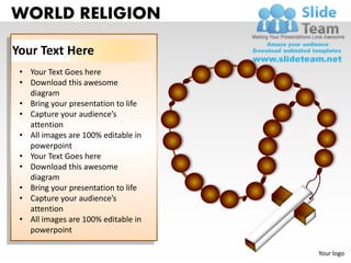 World religion powerpoint presentation slides ppt templates | PDF