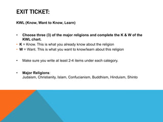 World religion pre quiz | PPT