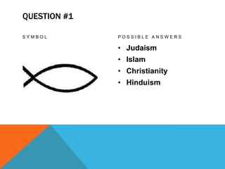 World religion pre quiz | PPTX | Judaism | Religion & Spirituality
