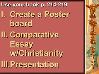 World Religion Project | PPT