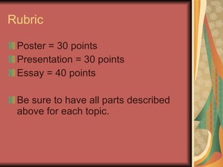 World Religion Project | PPT