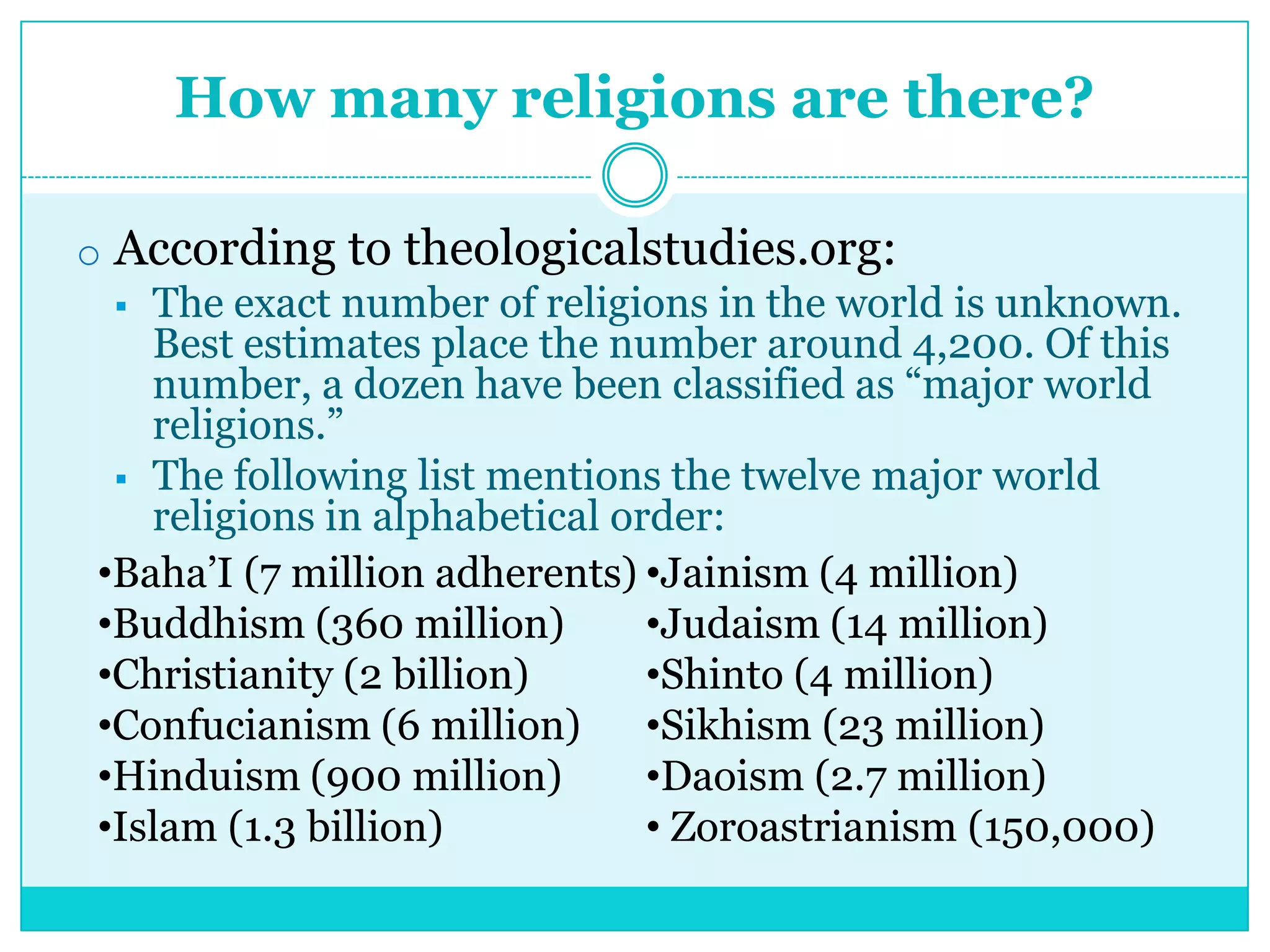 World religions | PPT