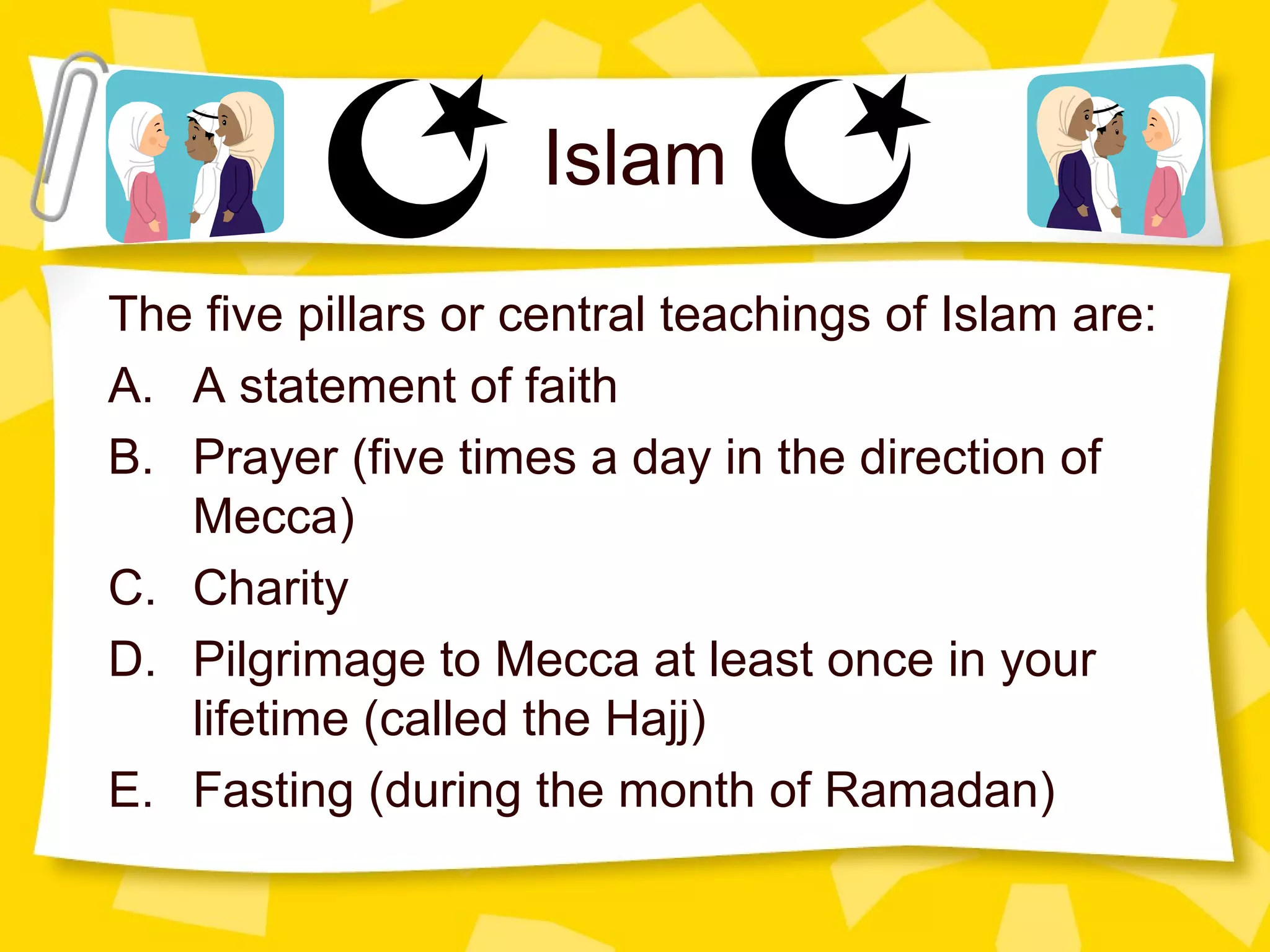 World Religions PowerPoint | PPT
