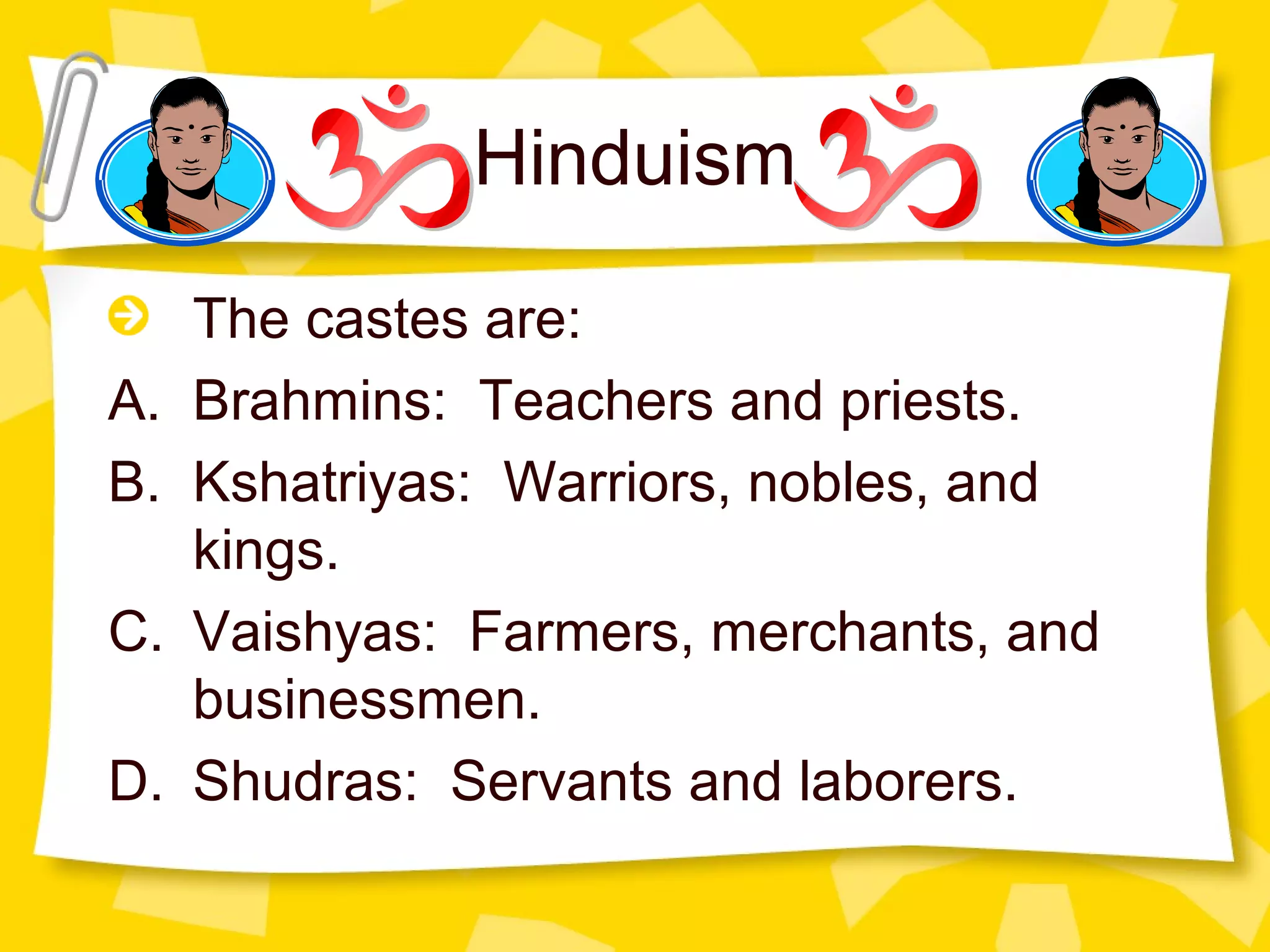 World Religions PowerPoint | PPT