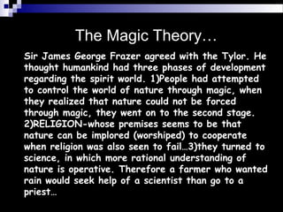 World religions | PPT