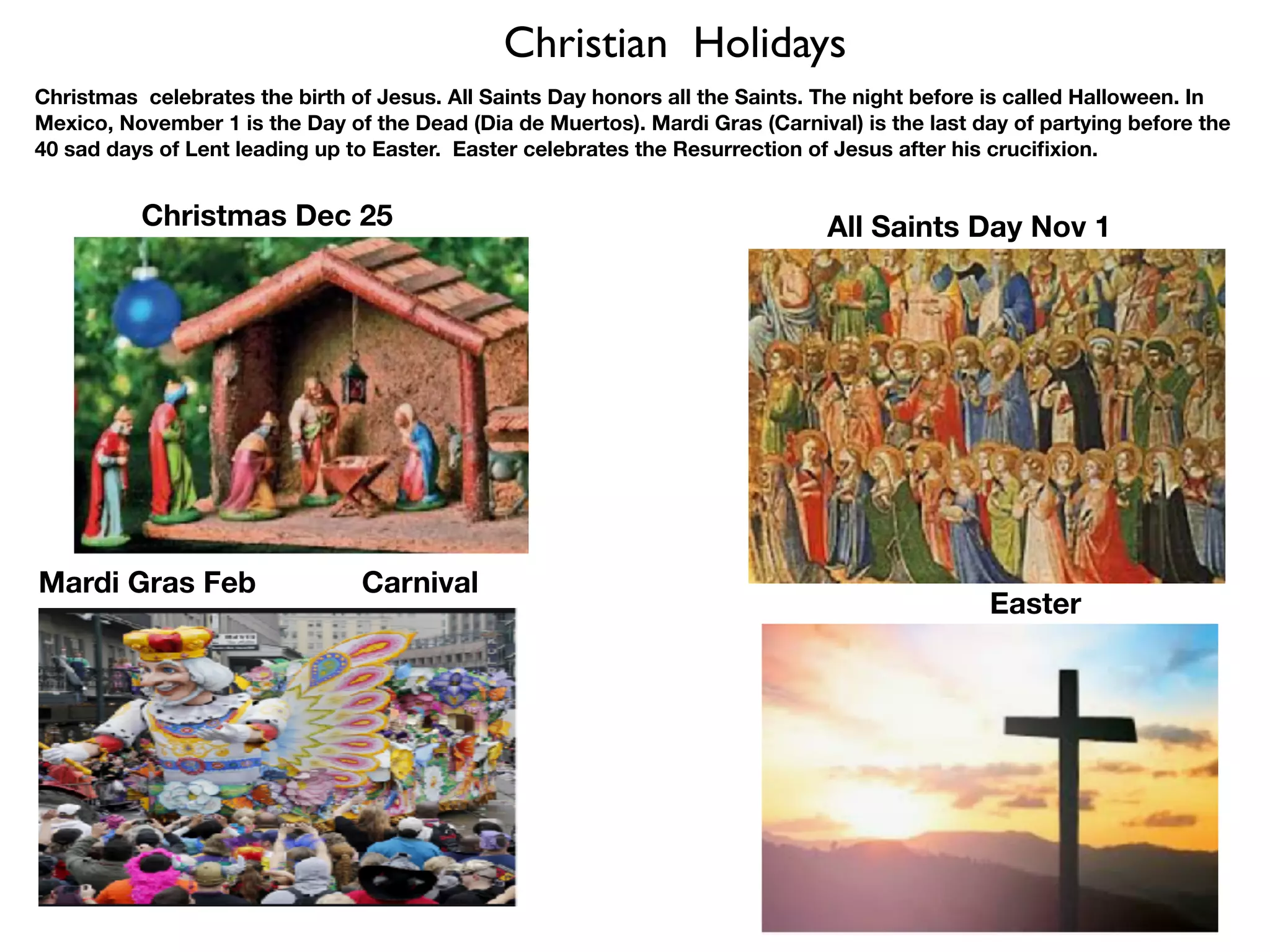 World religions | PPT