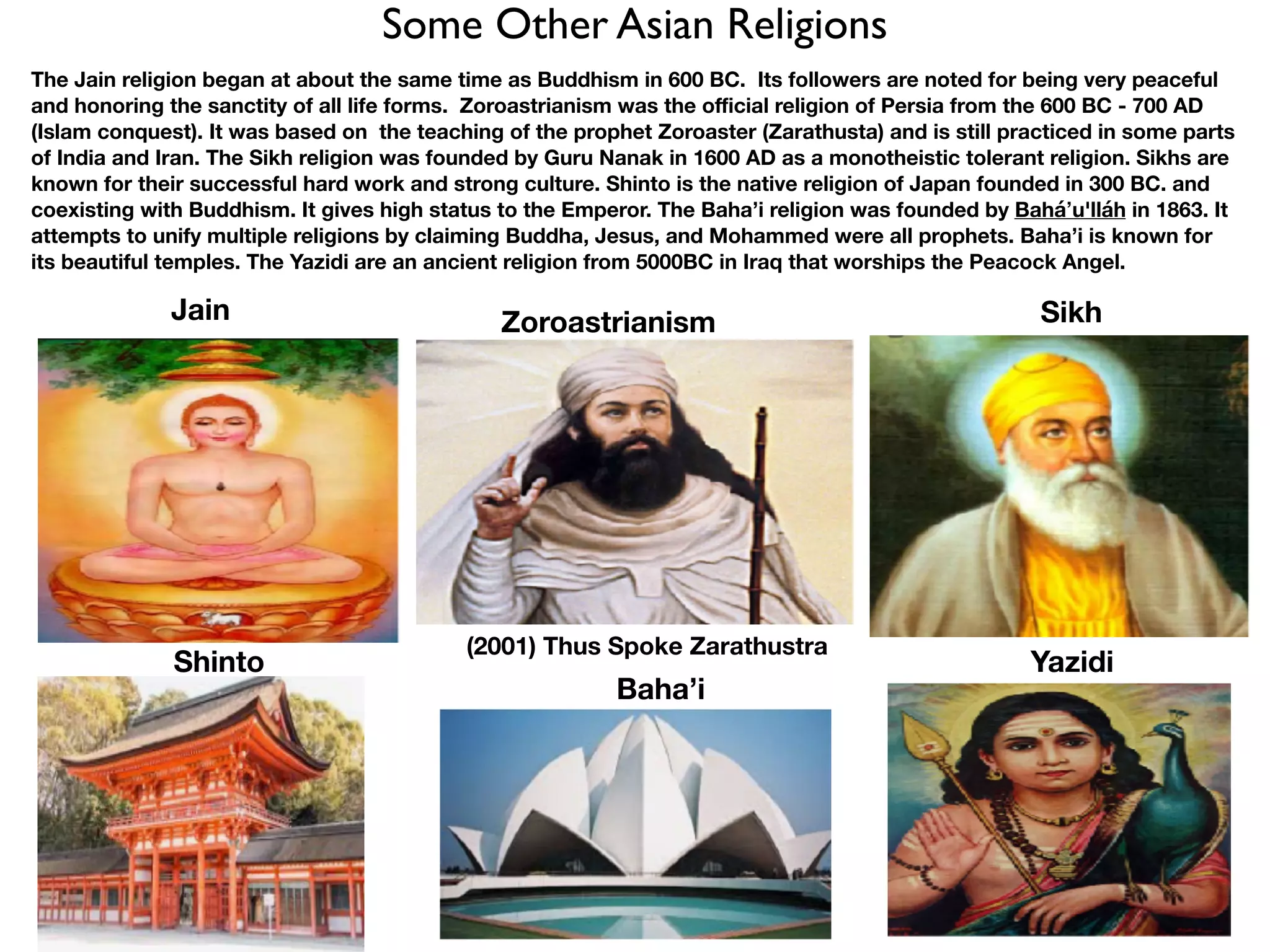 World religions | PPT