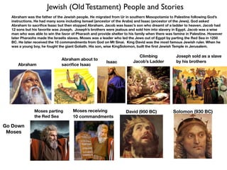 World religions | PPT