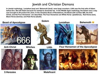 World religions | PPT