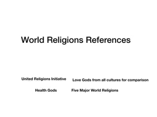 World religions | PPT