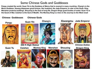 World religions | PPT