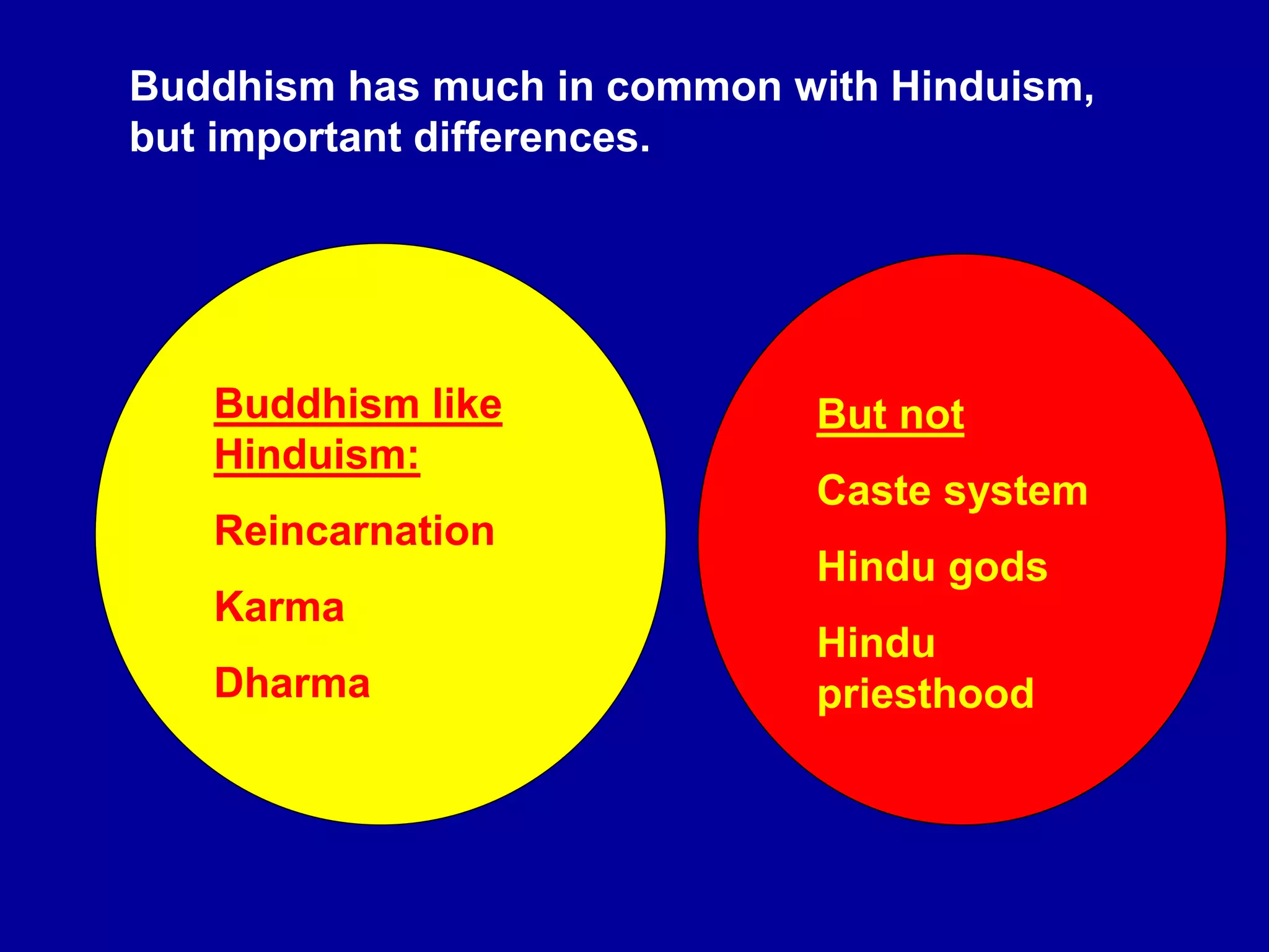 world_religions.ppt