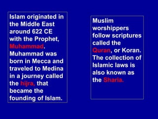 world_religions.ppt