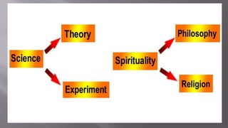 World religions 1 - appreciating religious diversity amidst spiritual ...