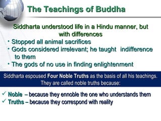 World religions buddhism | PPT