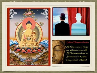 Introduction to Buddhism (Religious Studies) | PPTX