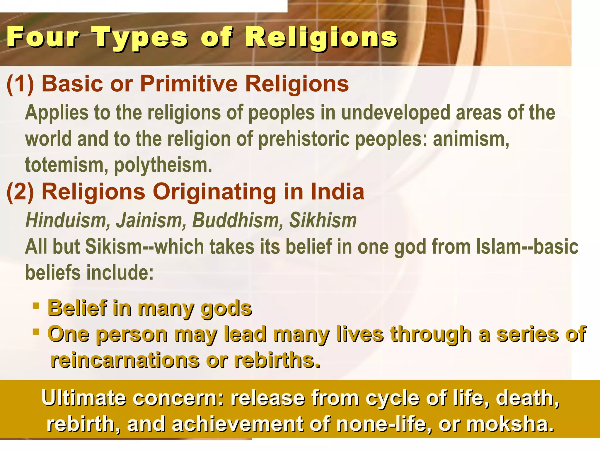 World Religions: Introduction | PPT