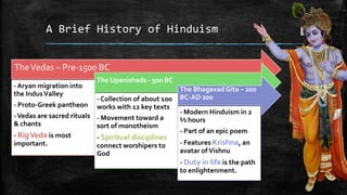 World Religions Week 2 - Hinduism | PPTX