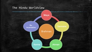 World Religions Week 2 - Hinduism | PPTX