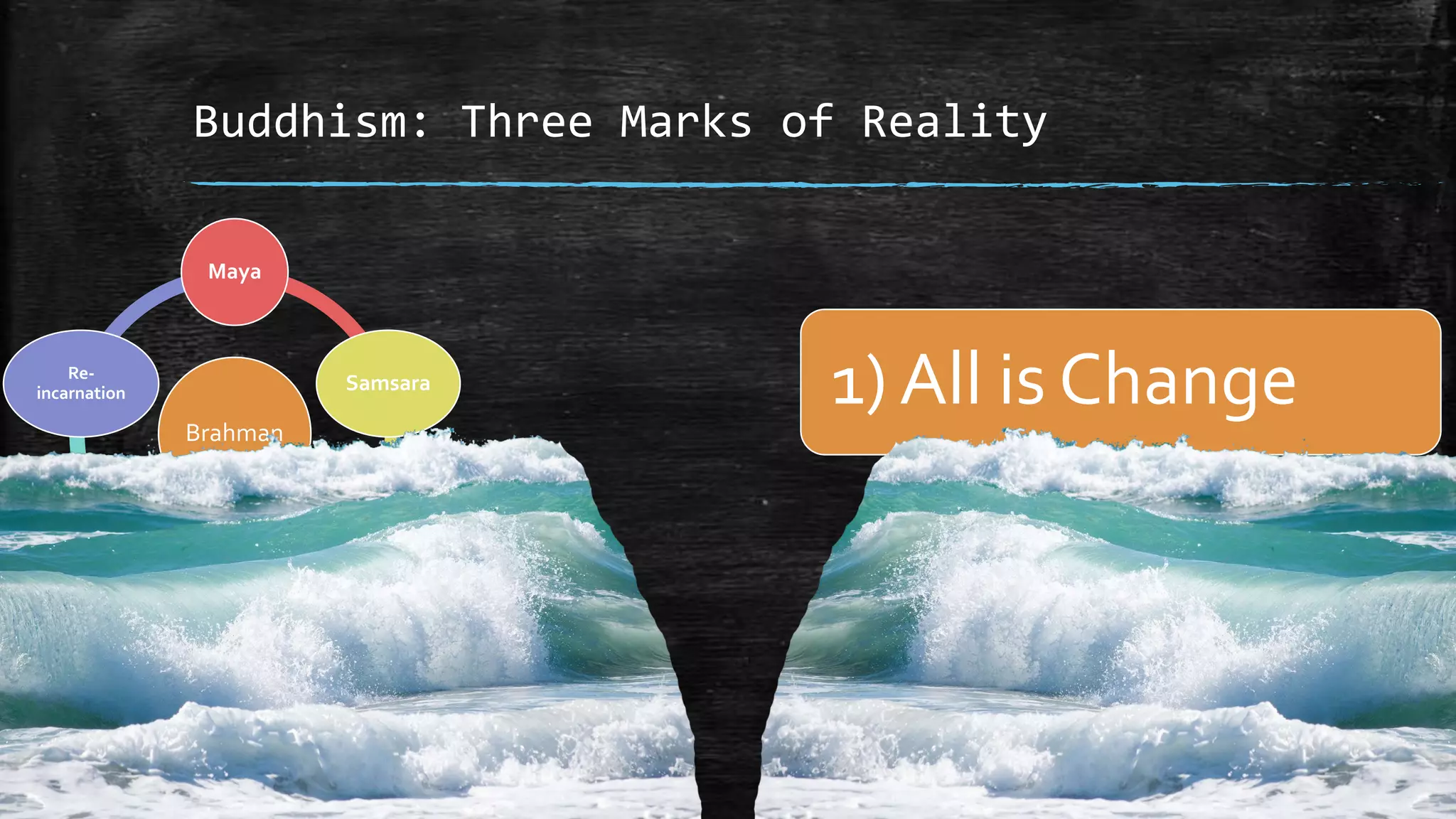 World Religions Week 3 - Buddhism | PPTX | Hinduism | Religion ...