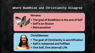 World Religions Week 3 - Buddhism | PPTX | Hinduism | Religion & Spirituality