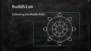 World Religions Week 3 - Buddhism | PPTX