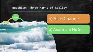 World Religions Week 3 - Buddhism | PPTX